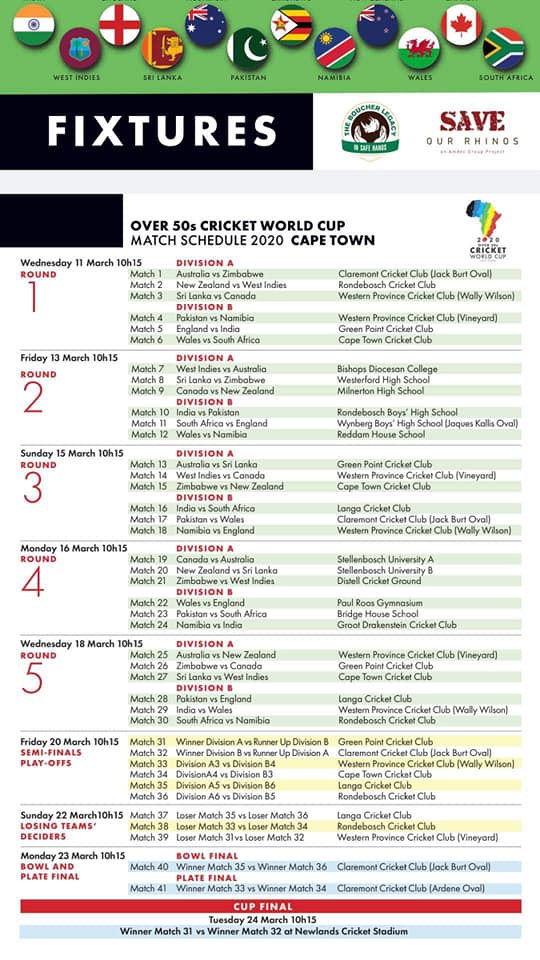 Namibia Over 50 Invitational Side to Partake In the Over 50 World Cup ...