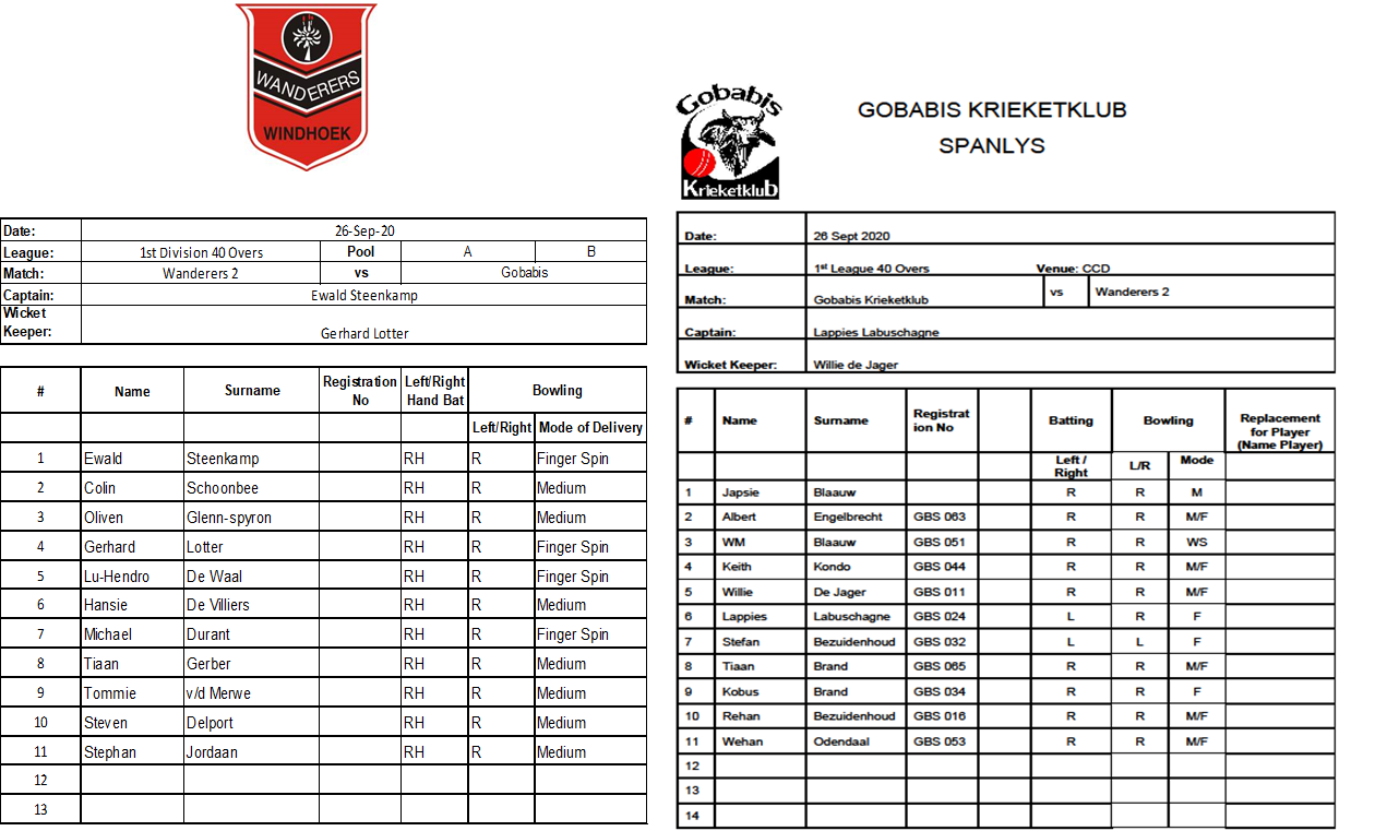 1st and 2nd Division Playoffs - Cricket Namibia