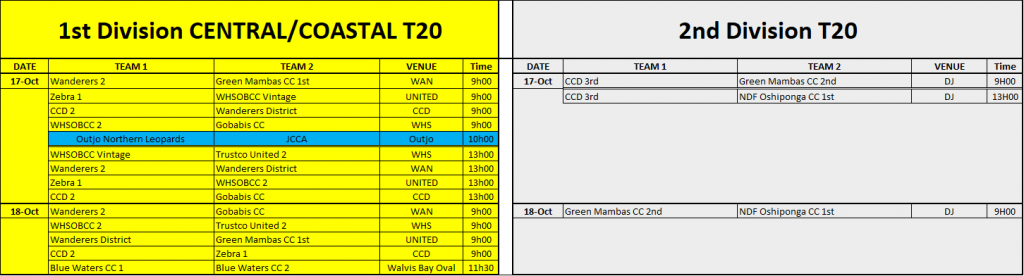 2020/2021 Domestic Season Week 1 Matches - Cricket Namibia